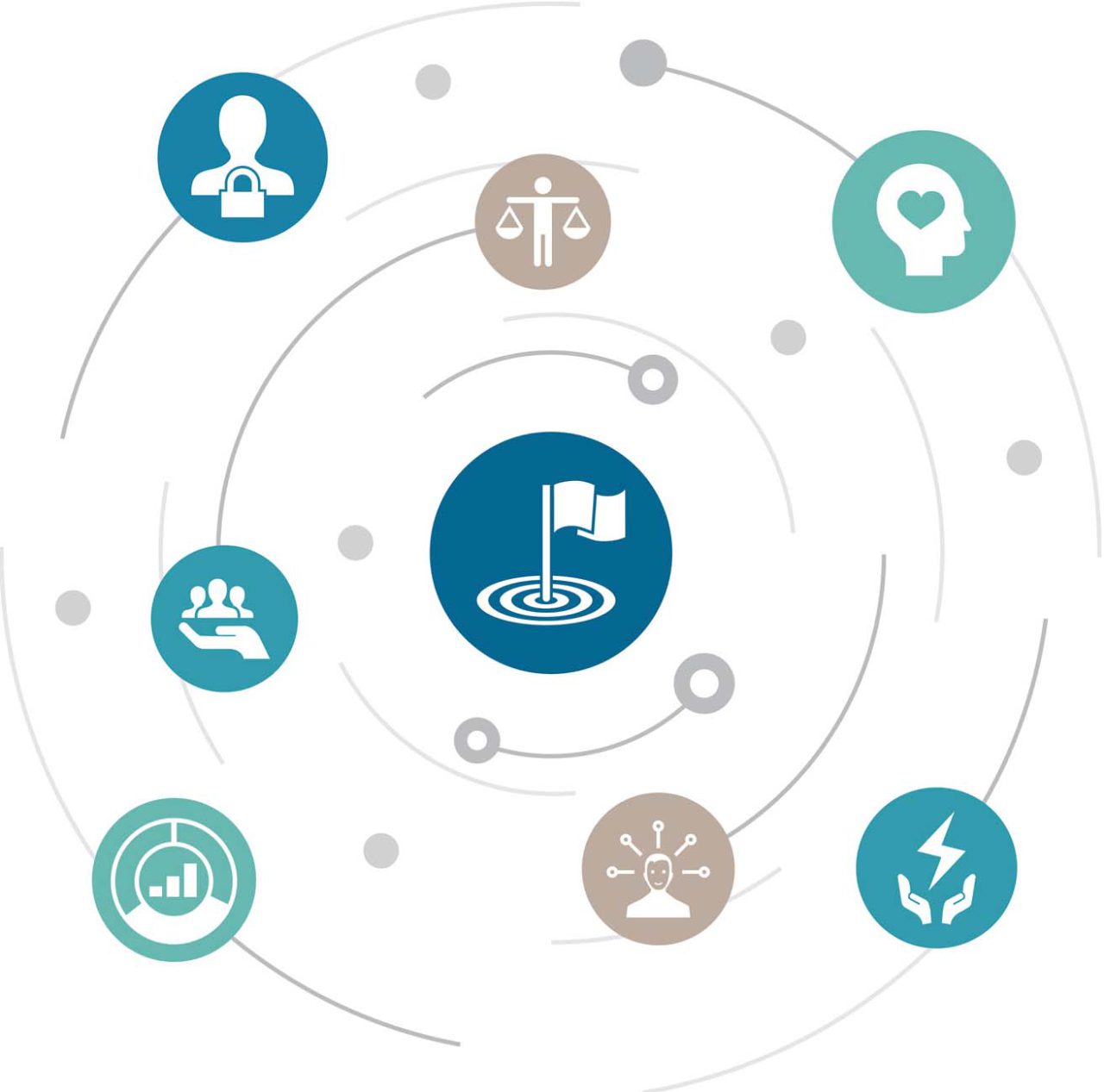 Unterstützung für CSR Manager | CSR Verband